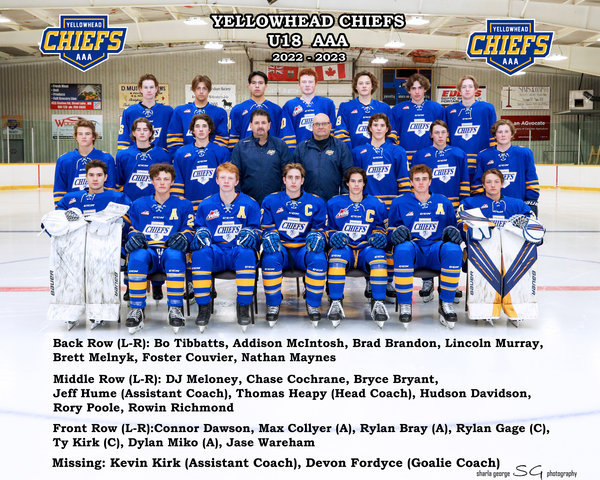 History | Yellowhead Chiefs